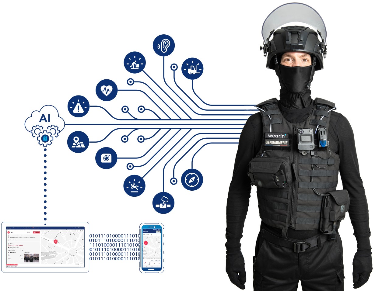 World first in Switzerland - Wearin' - Human connectivity - safety ...